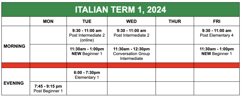 Italian Classes - SOL – School of Languages